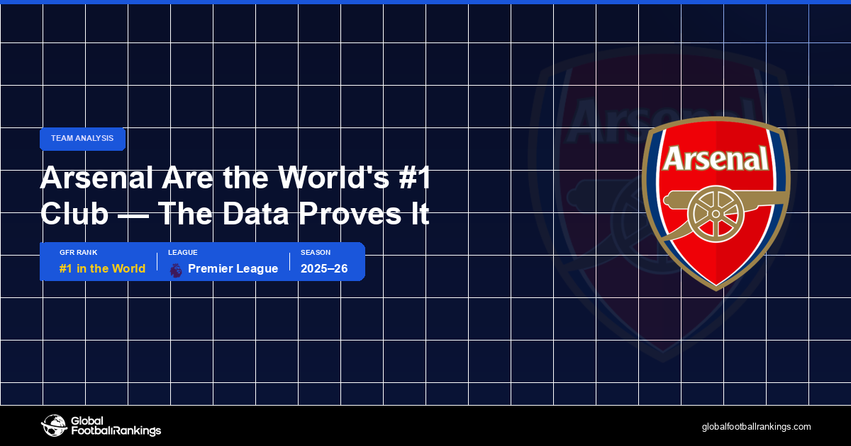 Global Football Rankings | Latest Team & League Rankings